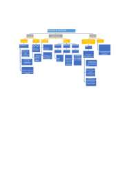 Resumen filósofos sofistas - Docsity