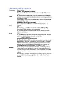 Comandos basicos de linux - Docsity