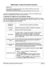 Exemple et méthodologie d'Analyse d'une décision de justice - Docsity
