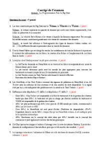 Corrigé de l’examen Programmation Pour le Big Data | Examens Programmation informatique | Docsity