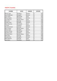 Aplicación formulas de excel - Docsity