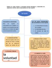 Mapa conceptuales tarea 8 de filosofía moderna | Esquemas y mapas conceptuales de Filosofía ...