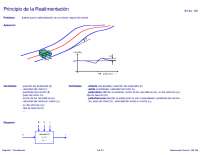 Sistemas de Control Modernos - Docsity