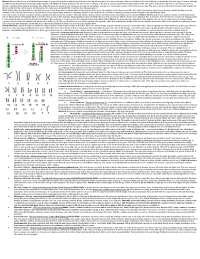 Heredity study guide - Docsity