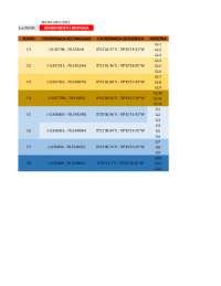 Biomasa con formulas - Docsity