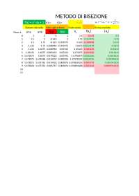 Metodo di bisezione e di newton - Docsity