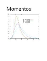 Ejercicios capitulo 7 - Docsity