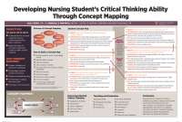 Developing Nursing Student’s Critical Thinking Ability Through Concept Mapping - Docsity
