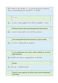 TUTTE LE 1100 domande e risposte esame di ISTITUZIONE DI DIRITTO PRIVATO - 220 PAGINE ...