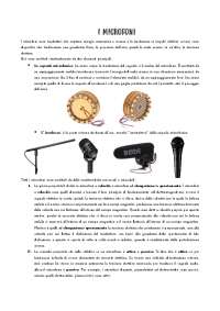I microfoni e le tipologie - Docsity