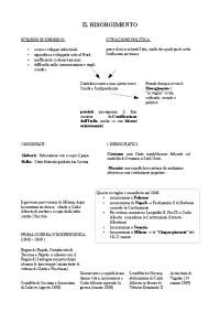 Il Risorgimento italiano, le guerre di indipendenza - Docsity