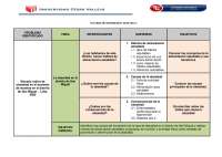 Matriz de dispersión tematica - Docsity