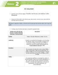 Actividad integradora 4, módulo 2, semana 2 - Docsity