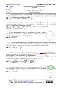 Campo electrico .Ejercicios de campo electrico para practicar . Contiene soluciones por parte ...