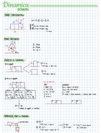 Schemi e formule sulla dinamica - Docsity