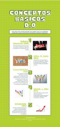 Conceptos basicos D.O conceptos basicos D.O - Docsity