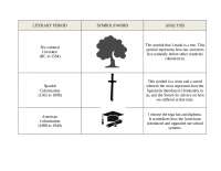 Illustration (symbols precolonial) - Docsity