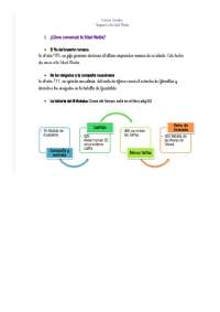 TEMA 7 SOCIALES 5 PRIMARIA | Esquemas y mapas conceptuales de Humanidades y Ciencias Sociales ...
