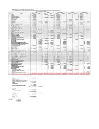 Ejercicios de práctiquemos contabilidad | Ejercicios de Economía - Docsity