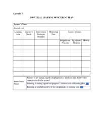 Individual Learning Monitoring Plan (Sample Template).docx - Docsity
