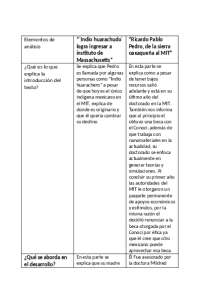 Actividad integradora 6 modulo 2 - Docsity