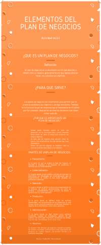 Infografía de plan de negocios - Docsity