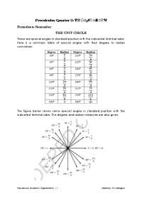 Trigonometry Summary | Cheat Sheet Mathematics | Docsity
