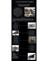 Los avances y descubrimientos tecnológicos - Docsity