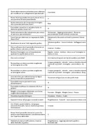 Eipass Progressive - POWERPOINT - Docsity