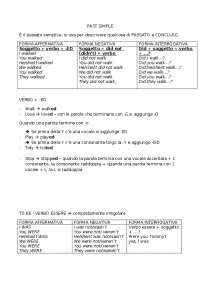 Schema solo past simple - Docsity