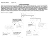 Chemical Nomenclature Guide - Docsity