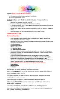 Resumen Fisiología Guyton 13ra edición. - Docsity