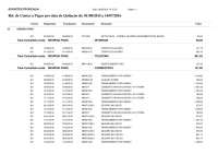 Tabela fiscal 2015-2016 - Docsity