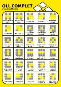 Para hacerte full cfop - Docsity