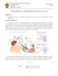 Reflexion y Refraccion de la Luz - Docsity