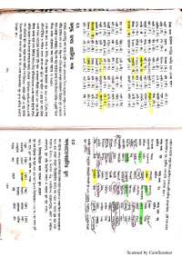 Easy Geography Hand Note for Students - Docsity