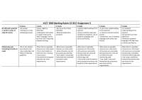 Accounting marking rubric - Docsity