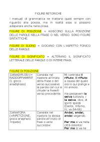LE PRINCIPALI FIGURE RETORICHE CON ESEMPI E SCHEMI - Docsity