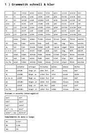 Grammatica tedesca di base - Docsity