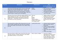 Parvana/breadwinner summary - Docsity