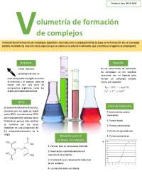 Infografia de volumetria - Docsity