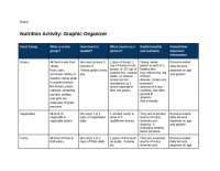 Nutrition Activity: Graphic Organizer | Summaries Family and Consumer ...