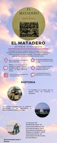 Resumen de El Matadero de Esteban Echeverría - Docsity
