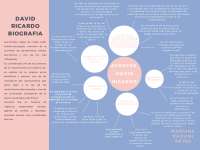 David ricardo (biografia y aportes) - Docsity