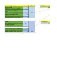 Conteo de materiales final - Docsity