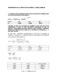 Ejercicios resueltos reactores | Resúmenes de Química - Docsity