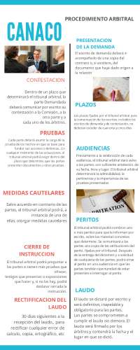 PROCEDIMIENTO ARBITRAL ANTE LA CANACO MEXICO | Resúmenes de Derecho | Docsity