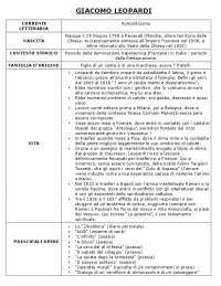 Scheda riassuntiva di Giacomo Leopardi: vita, opere, pensiero - Docsity