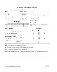 Formulas Curso AP_Biology 2020-2021 - Docsity