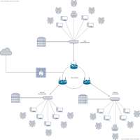 Network Diagram Network Diagram Network Diagram - Docsity